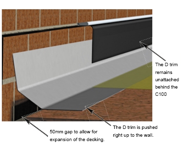 FRS - Fibreglass Roofing Supplies UK | Buy Online | Fast Delivery Available